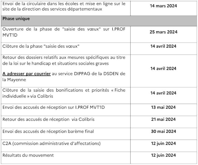 Mouvement 2024 | FSU-SNUipp 53